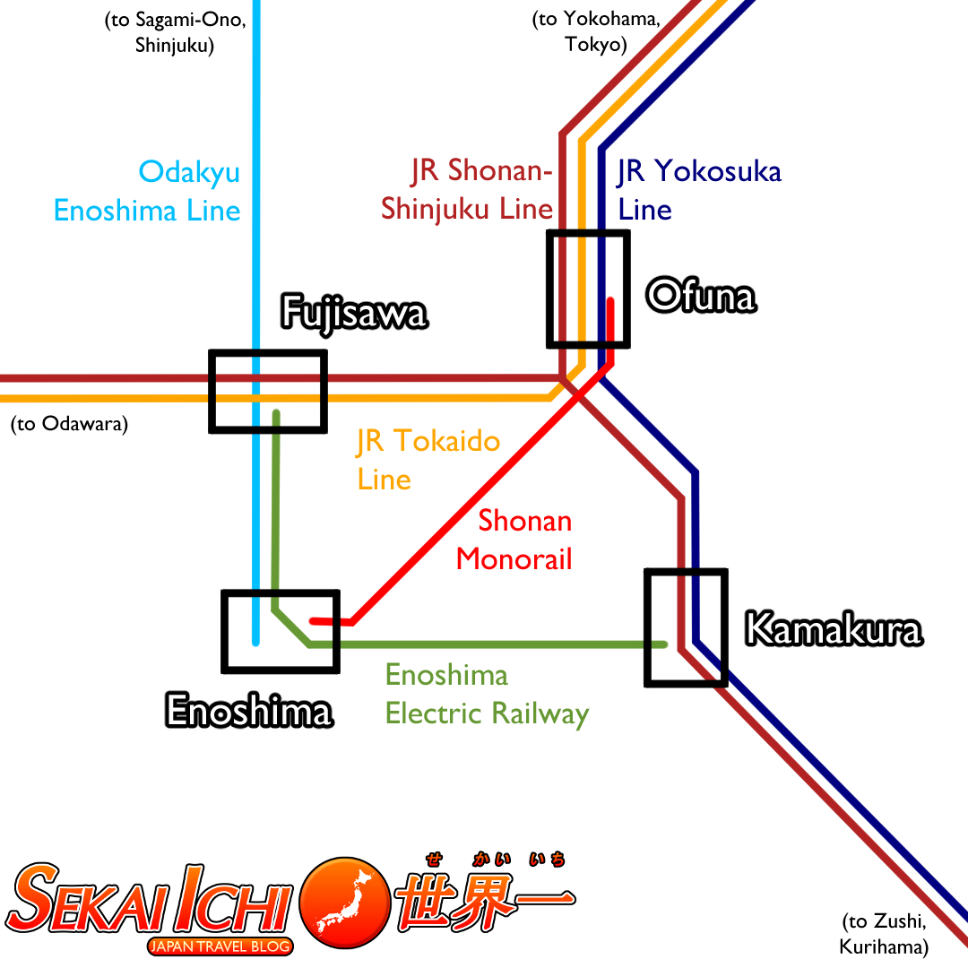 Sekai Ichi: Japan Travel Blog: Introduction to: Kamakura