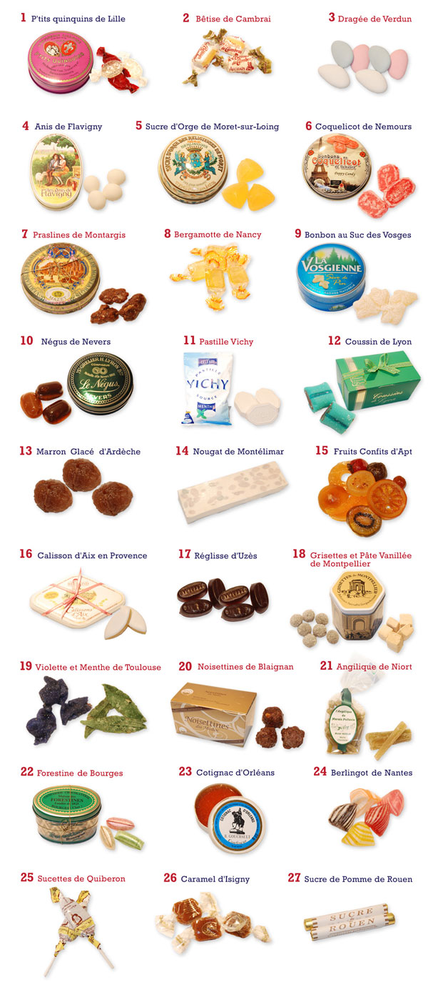 Illustrator in Paris: Bonbons de France