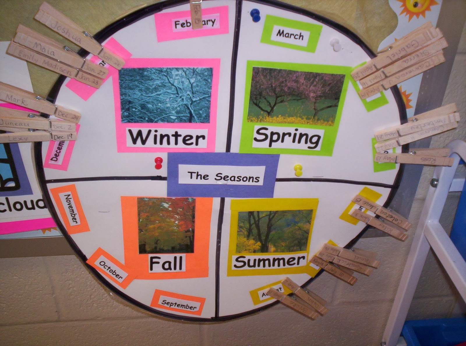 Ideas 4 the Teacher