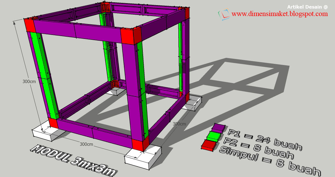 Mengenal Sistem Struktur RISHA