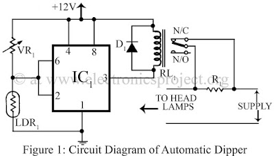 Automatic Dipper for Vehicles - electronics