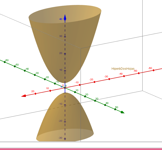 Geogebra Javeriana: Superficies Tridimensionales (Parte 4b)
