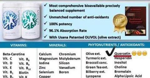 Usana products