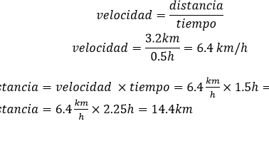 Problemas de Matemáticas Resueltos: Ejercicio 15: Velocidad
