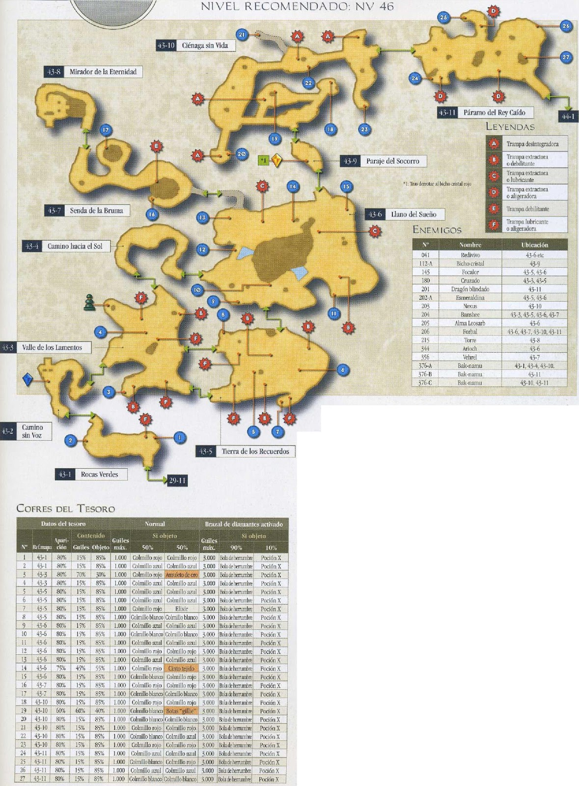 Mapas de Farmeo: Final Fantasy XII: mapas 8