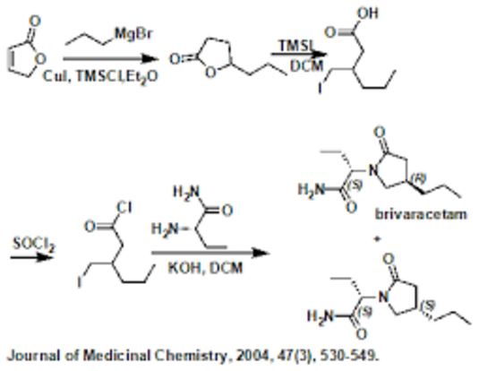 ORGANIC SPECTROSCOPY INTERNATIONAL: Brivaracetam