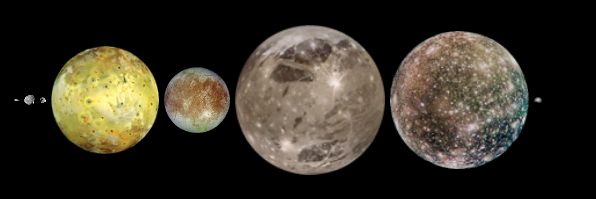 Space. It's... It's...: Solar System Exploration: All About Jupiter