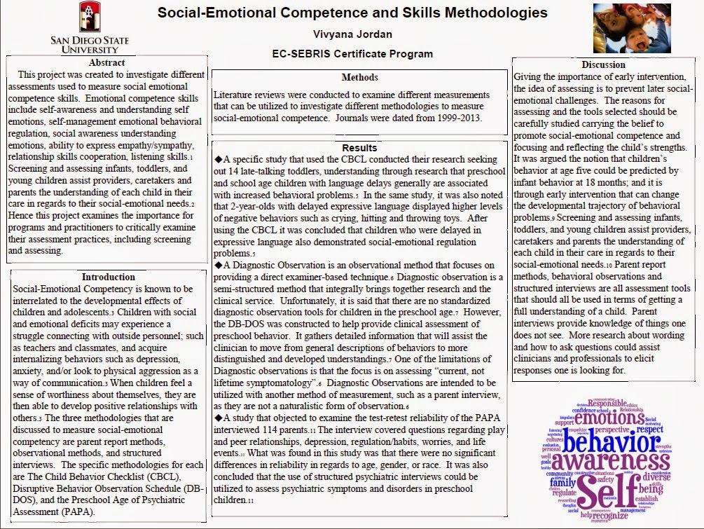 Early Childhood at SDSU: Student Poster Presentations- Vivyana Jordan ...
