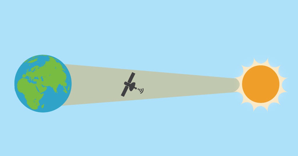 SKY Advisory: Sun Outage can disrupt SKYcable and SKYdirect signals ...