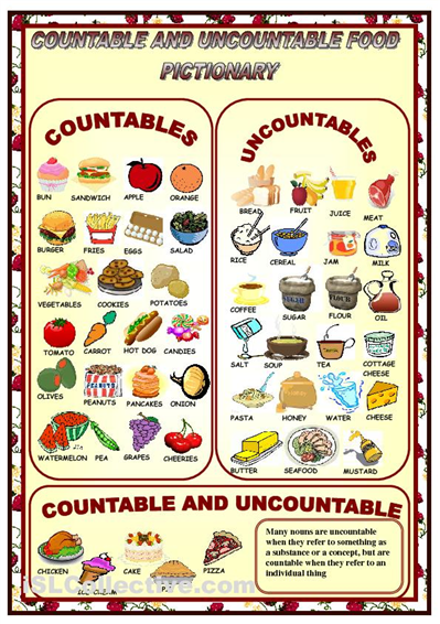 3rd level - Countable and Uncountable exercises | iGoR C@rv@lho
