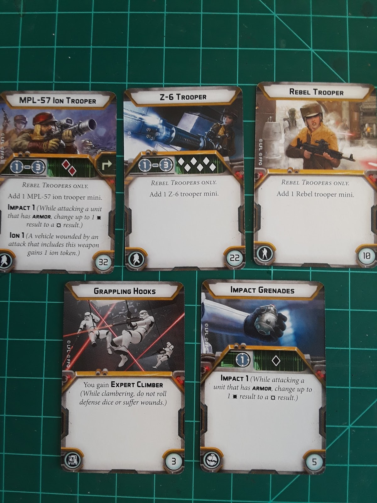 Steel Strategy's Unnamed Blog: Ground Commander's Guide - Rebel Troopers