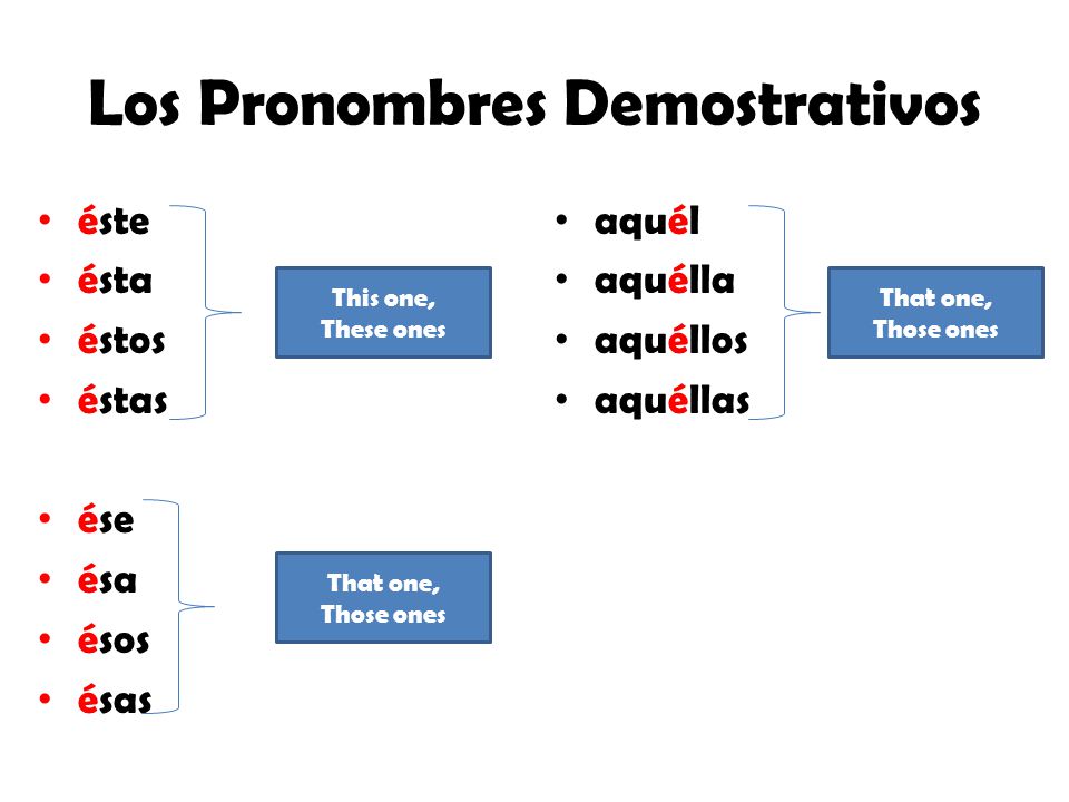 5TH GRADE BLOG by Mrs. J: PRONOMBRES DEMOSTRATIVOS