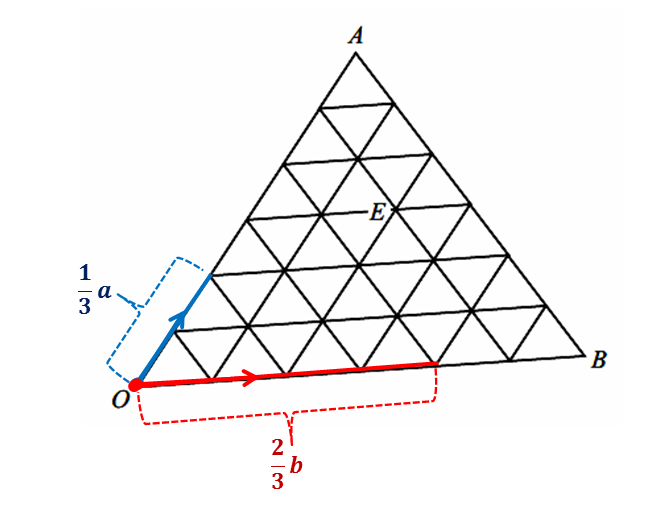 Vectors on Triangles (Part 1) | IGCSE at Mathematics Realm