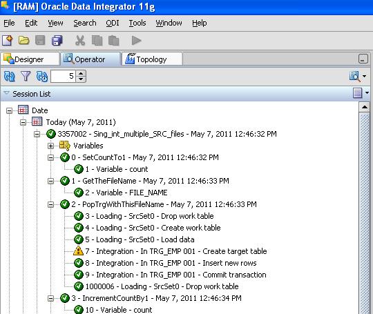 ODI Interfaces ~ Oracle Data Integrator