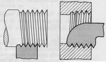 EAF automoción 2012: Tipos de roscas