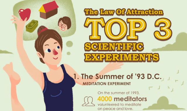 Top 3 Scientific Law Of Attraction Experiments Infographic Visualistan