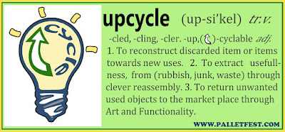 Ecopol Project - Portland State University: Upcycling vs. Recycling