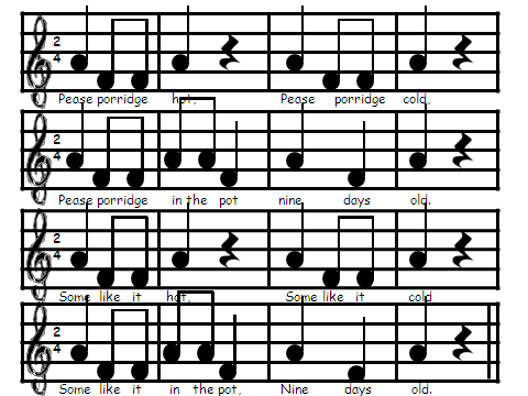 The Sweetest Melody: Pease Porridge