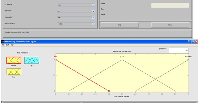 Write A Program To Implement Tipper Problem using Matlab