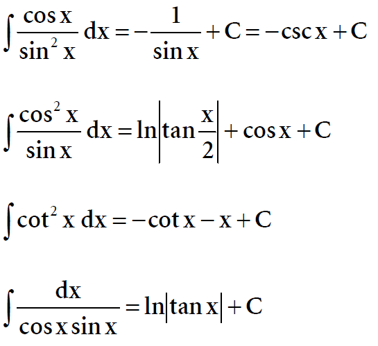 Integrals of Trigonometric Functions