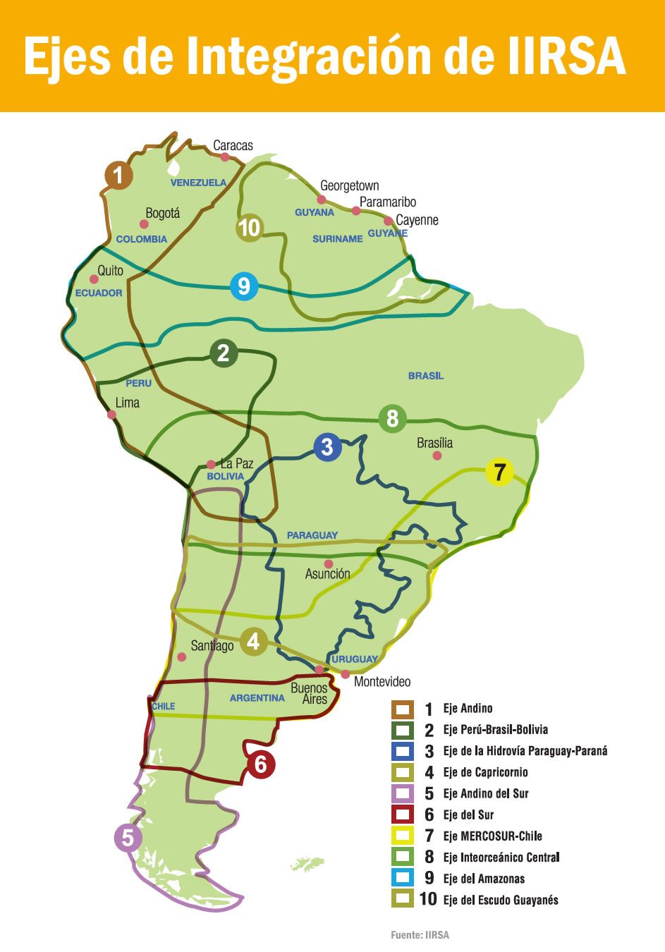 CÓMO FINANCIAR EL DESARROLLO: Iniciativa de Integración de la ...