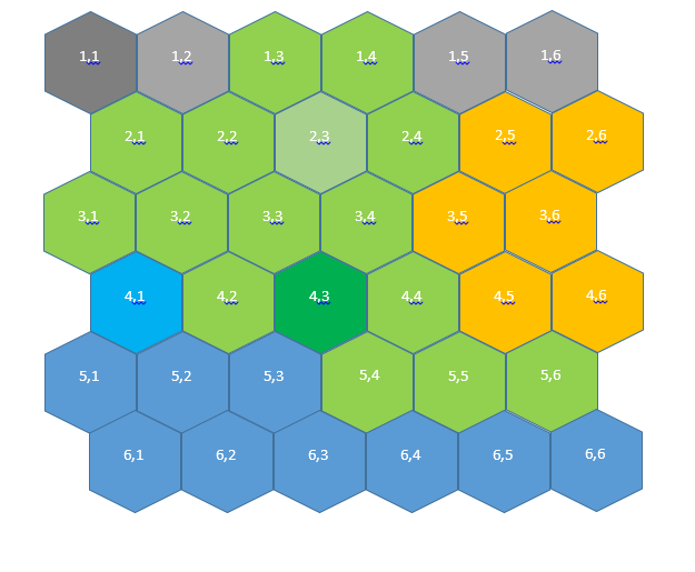 The Graverobber's Guide: d6 by 6d6 (a hexmap)