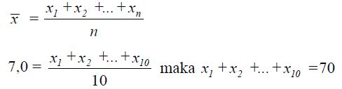 Pengertian Dan Rumus Cara Menghitung Nilai Rata-Rata (Mean) Beserta ...