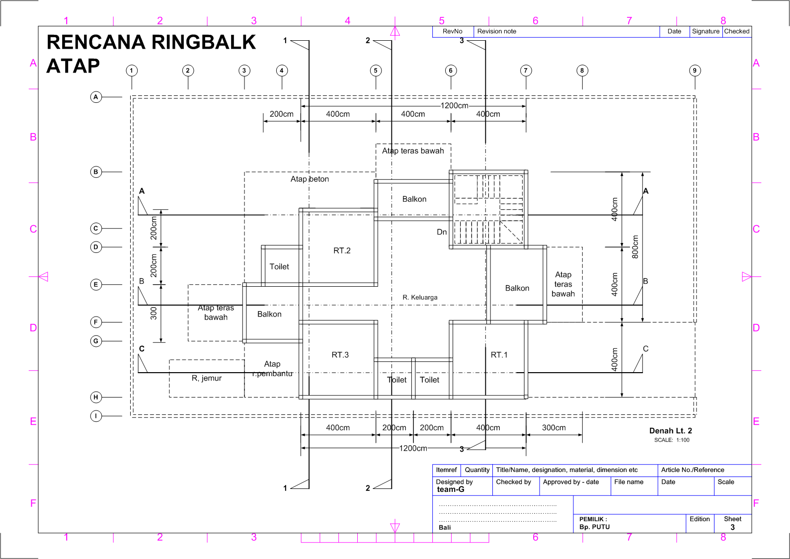 ELEMEN ELEMEN PEMBUATAN BANGUNAN - RIDWAN ARSITEK MUDA