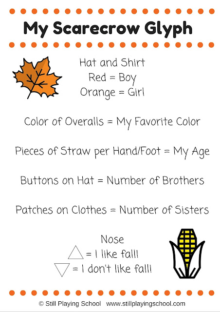 Scarecrow Glyph | Still Playing School