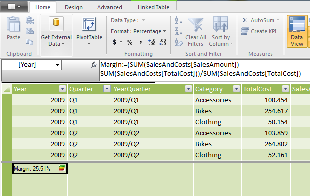 Frederik Vandeputte Powerpivot Nuggets Part 12 The Measure Grid 