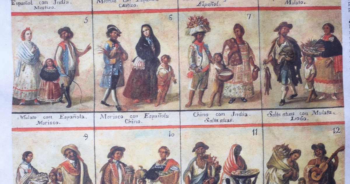 Blog de Geografía e Historia - IES Fco. de Goya: El sistema de castas ...