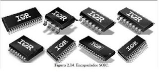 Procesadores: ENCAPSULADO DE UN MICROPROCESADOR