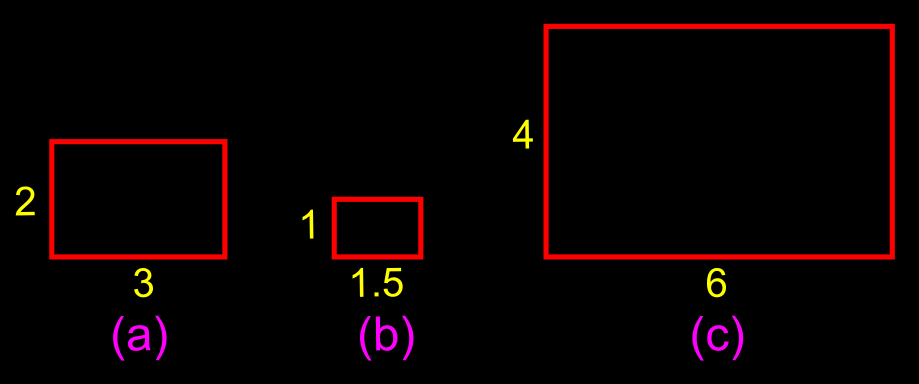 High school Mathematics Lessons: Chapter 24 - Direct Proportions - Part 2