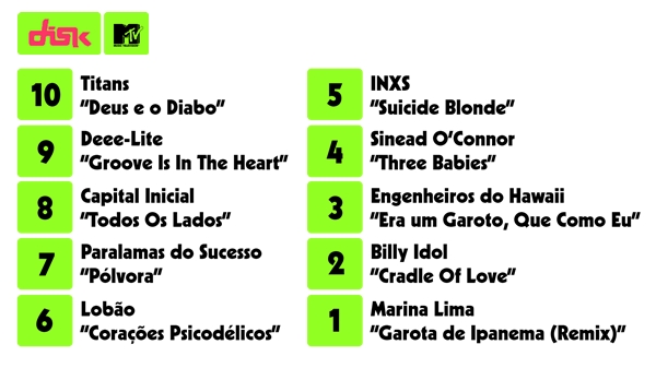 MTV NEWS | Notícias, Clipes, Playlists, Especiais, Programação, Fan ...