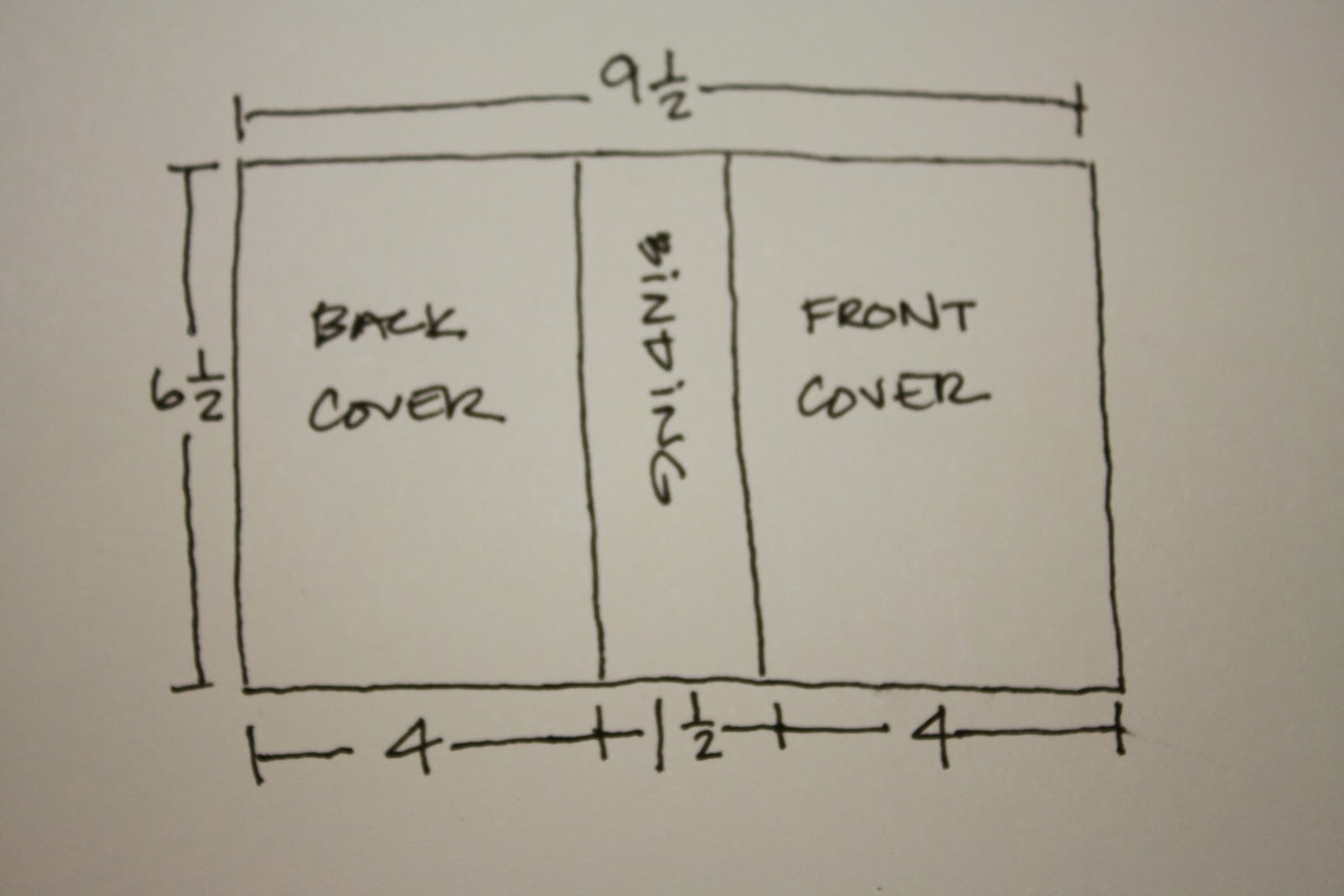 Threaded Mess: Quilted Paperback Book Cover - Part 2