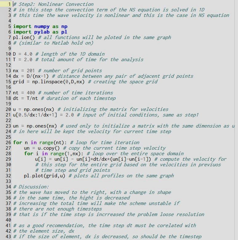 1D Nonlinear Convection ~ FLUID DYNAMICS AND MATHS