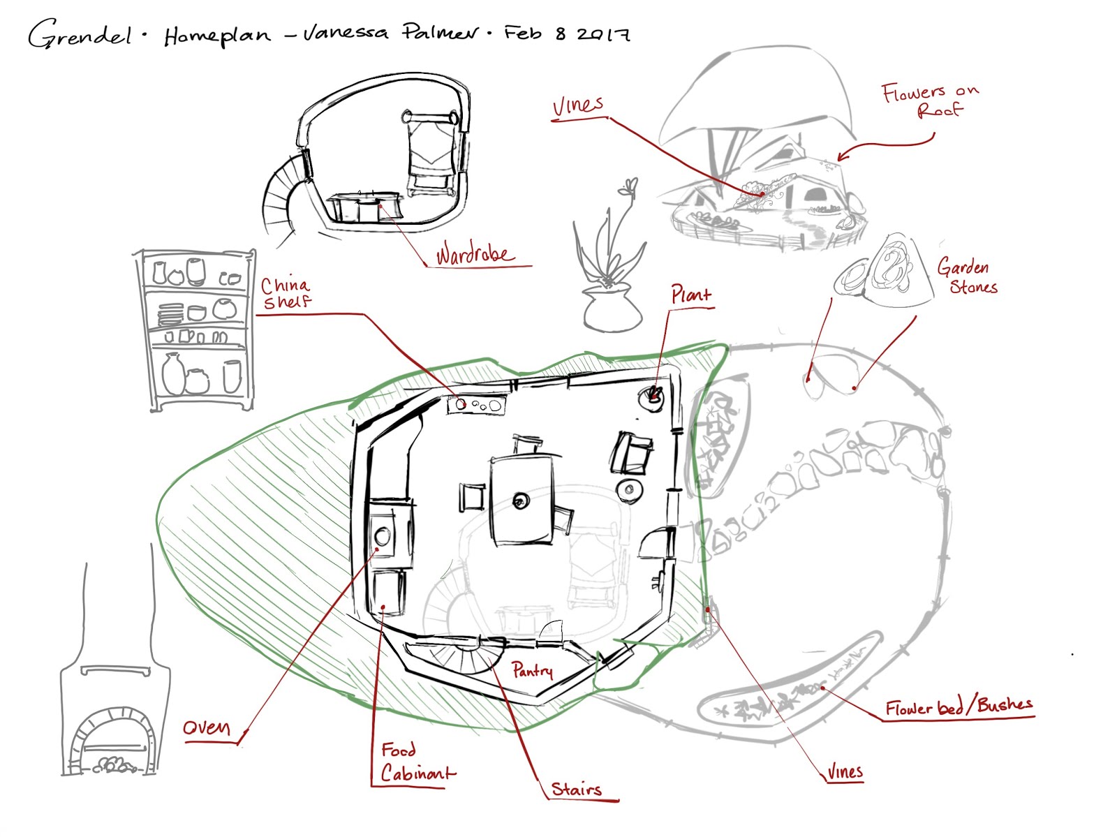 Grendelitos: Approved Grendel's Home Concepts