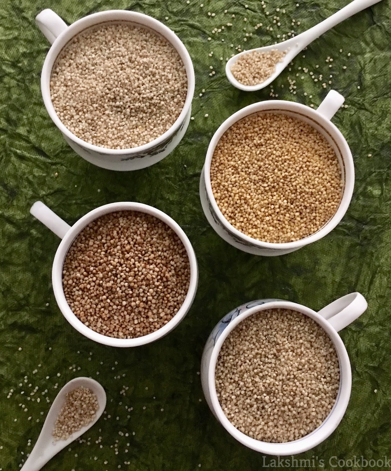 Millets- What you need to know