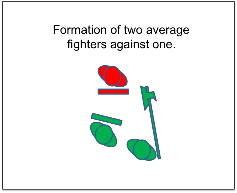 The Tactical Fighter: Heavy Fighting in the SCA: Melee Polearm Skill ...