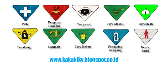 Tanda Kecakapan Khusus (TKK) - Pembahasan Terlengkap | Materi Pramuka ...