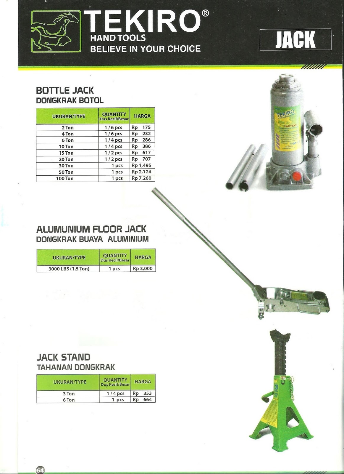 Tekiro Hand Tools: Jack Tekiro Tools | Di jual | Termurah | Suplier ...