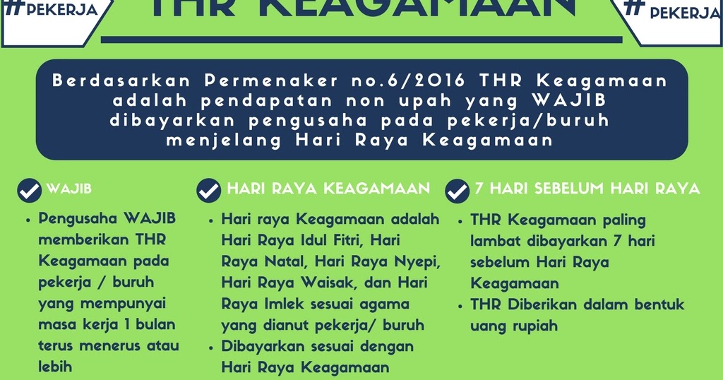 Menaker: THR bagi Pekerja Wajib Diberikan Maksimal H-7 Lebaran Menaker: THR bagi Pekerja Wajib Diberikan Maksimal H-7 Lebaran