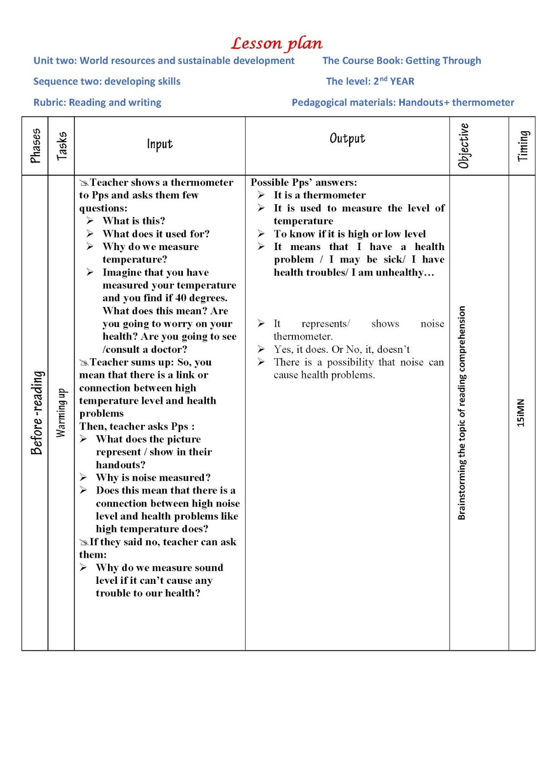 Ambitious English Teachers Courses,Tests and Exams Souk Ahras: Noise ...