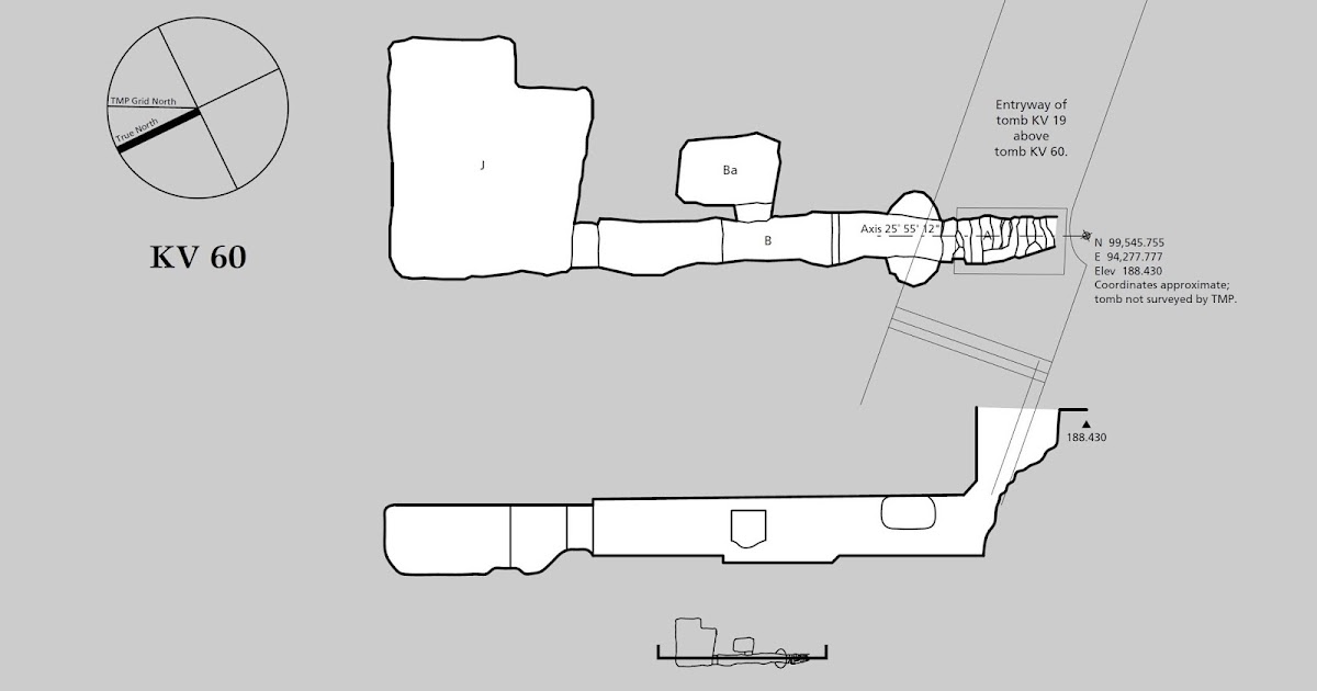 The Ancient Egypt: Tombs : KV59 – KV60 - KV61 .. The last part of The ...