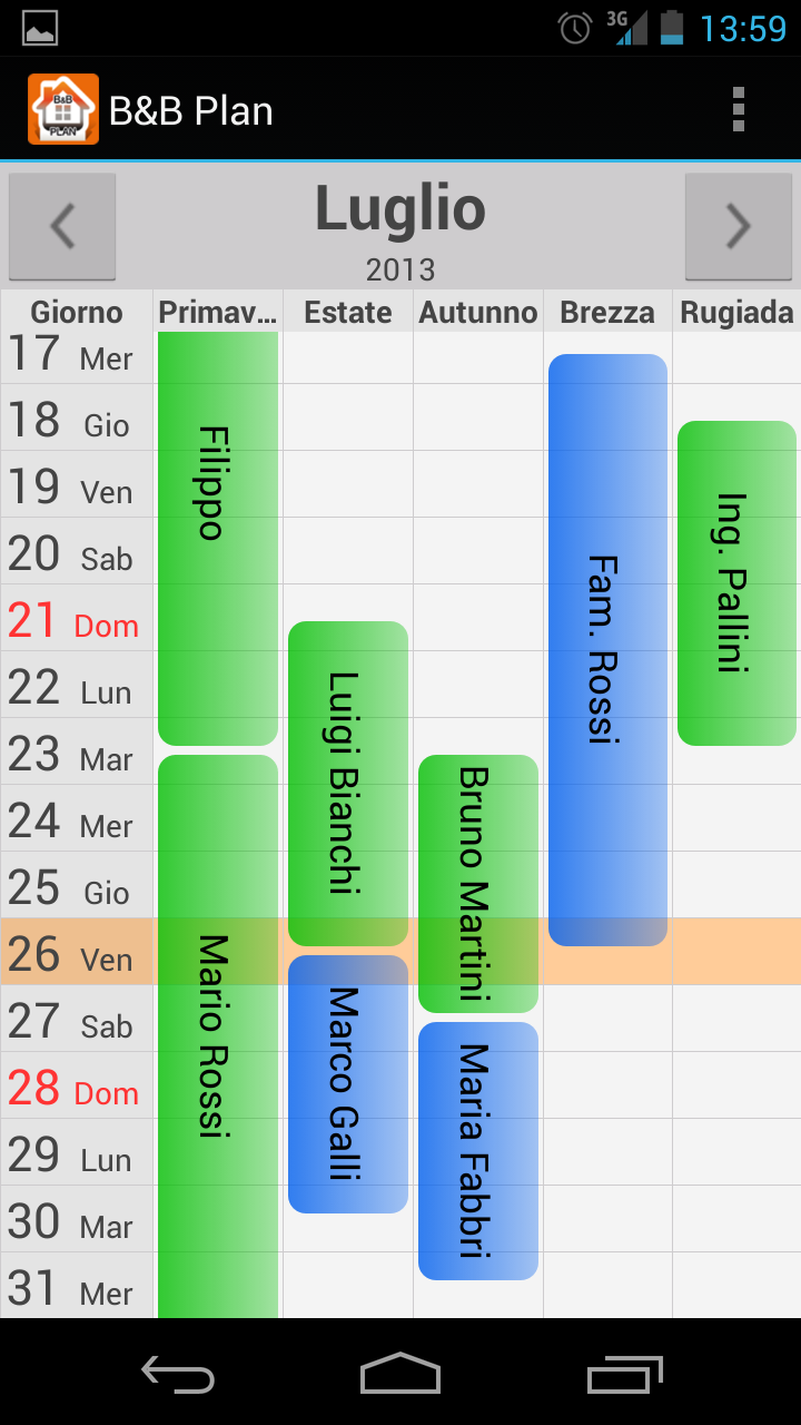 B&B Plan: B&B Plan 1.4.0