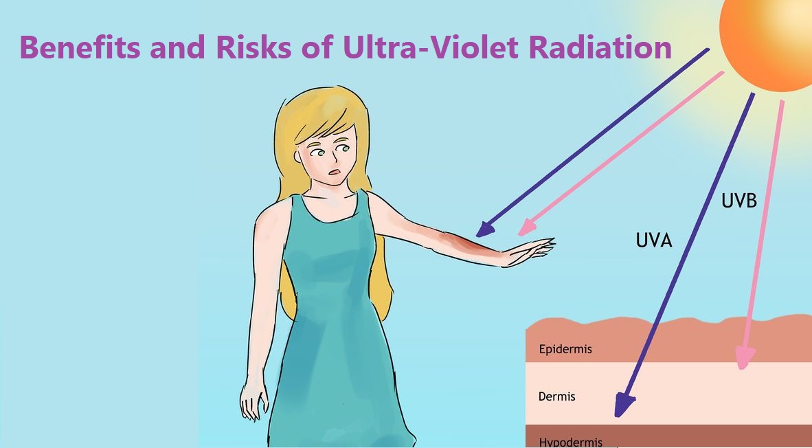 The Benefits and Risks of Ultra-Violet Radiation