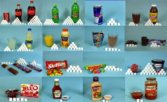 Total Techniques : The Affects of Sugar, It's actually a TOXIN!