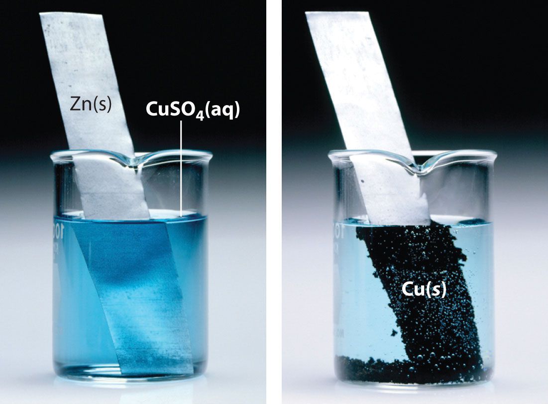 MATERI KIMIA KELAS XII SEMESTER 1 SEL ELEKTROKIMIA - KIMIA OKE PINTAR