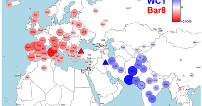Eurogenes Blog: Early Neolithic genomes from the eastern Fertile ...