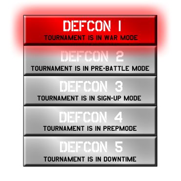 Defcon status - supermarketlasopa